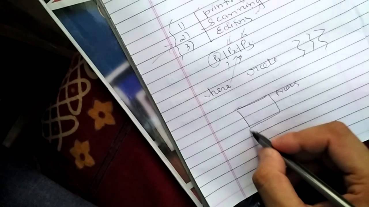 Threads in operating system - YouTube