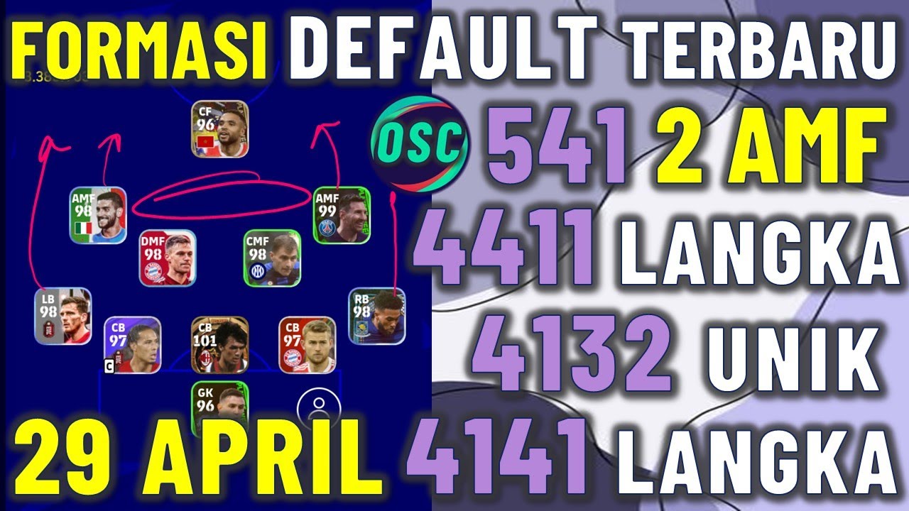 AKHIRNYA 541 2 AMF MUNCUL FORMASI DEFAULT UNIK LANGKA TERBARU UPDATE 29 ...