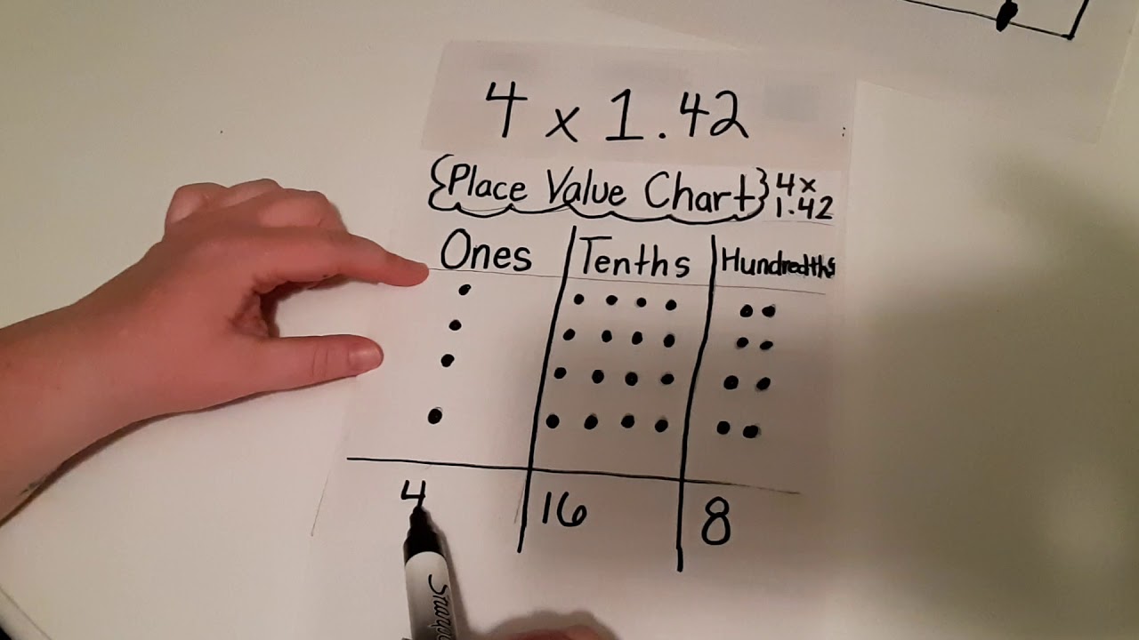 Place Value Strategy - YouTube