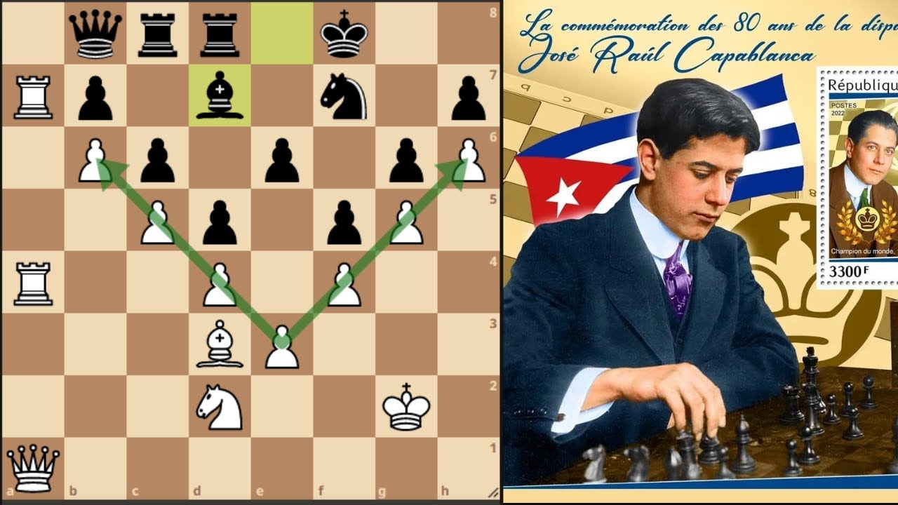 Capablanca's Immortal Suffocation Game-Capablanca vs Karel Treybal ...