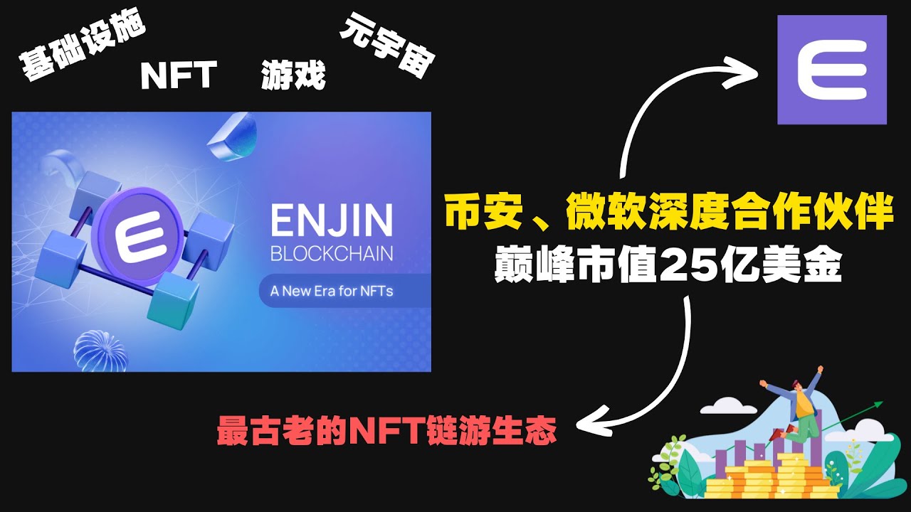 Enjin：NFT赛道最古老的项目之一，微软、币安深度合作伙伴 - YouTube