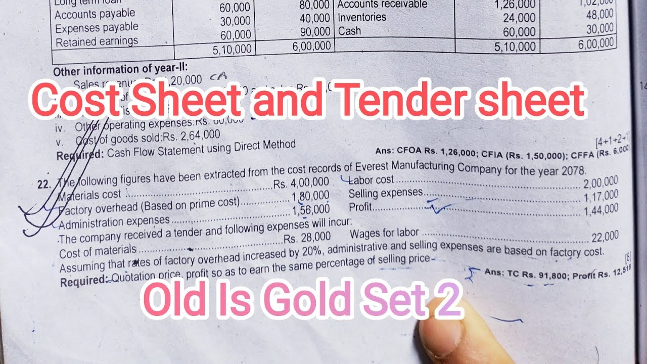 class 12 Cost Sheet And Tender sheet (Old Is Gold Set 2) unit or Output ...