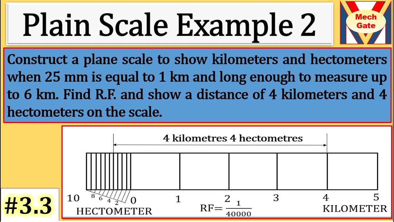 Plain Scale Example 2 | EG | MechGate - YouTube