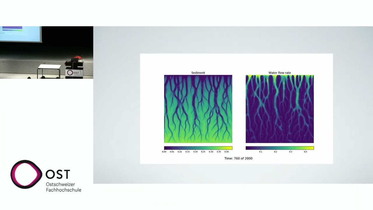 Accelerate Haskell for GPU and Multicores - Gabriele Keller | ZuriHac 2022 - YouTube