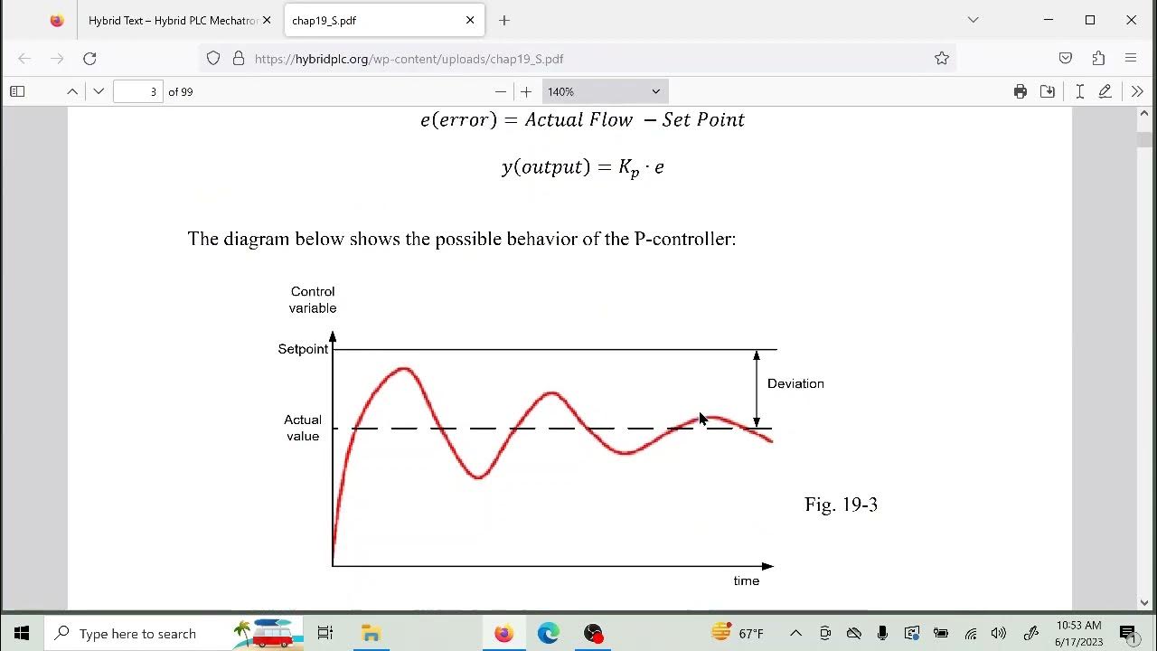 PLC Series Chapter 19 - Programming the PID Algorithm - from experiences in industry and ...
