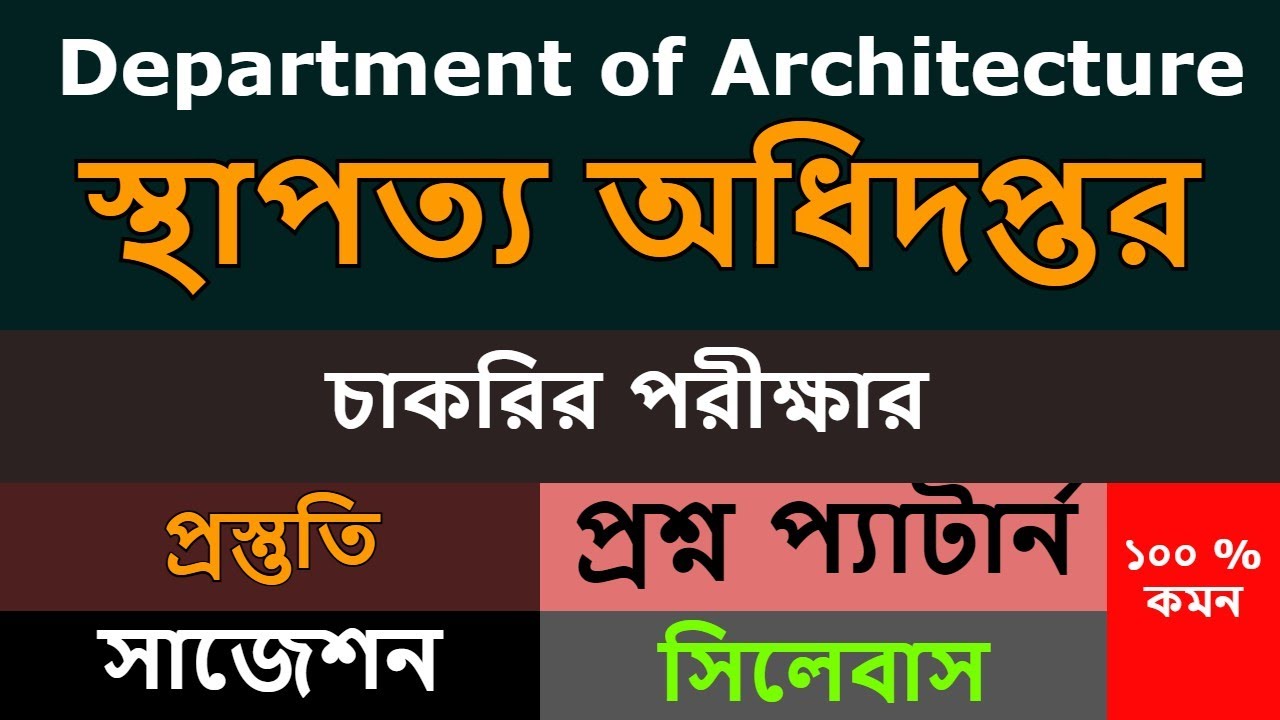 architecture-job-exam-questions-youtube