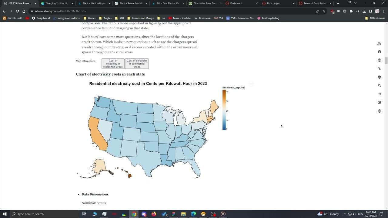 IAT 355 Final Project Video - YouTube