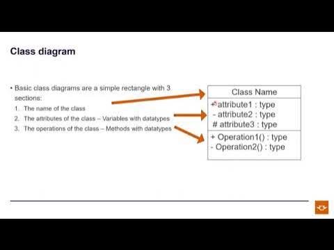 Tutorial 02 Thursday - YouTube