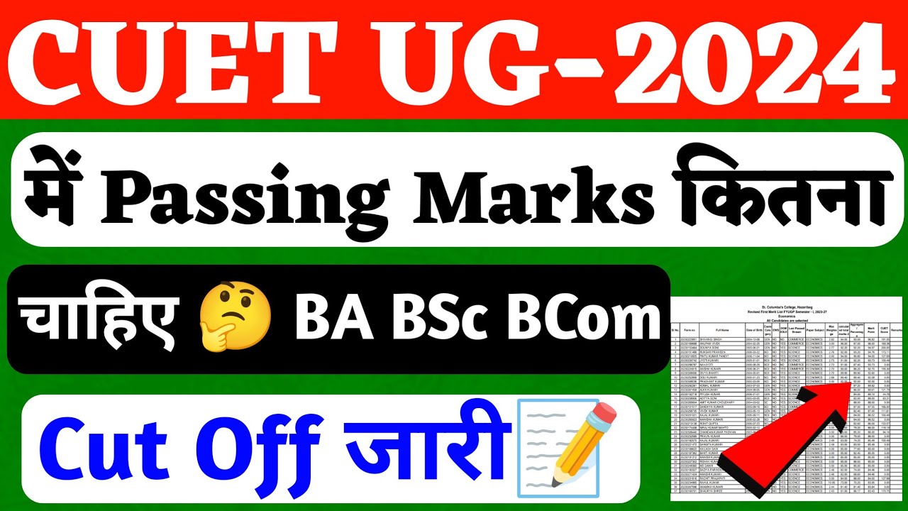 CUET UG Cut Off 2024 l CUET UG Cut Off Central University l State ...