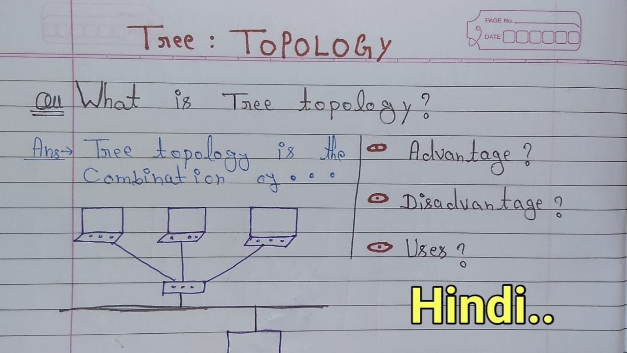 what is tree topology ? full explanation | computer networking | tree ...