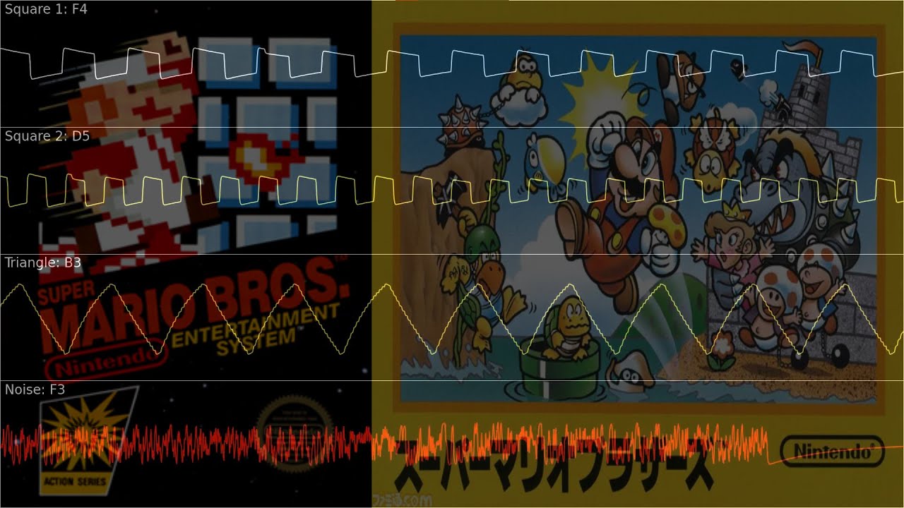 [NES] Super Mario Bros.: Main Theme (with notes) - Oscilloscope View ...