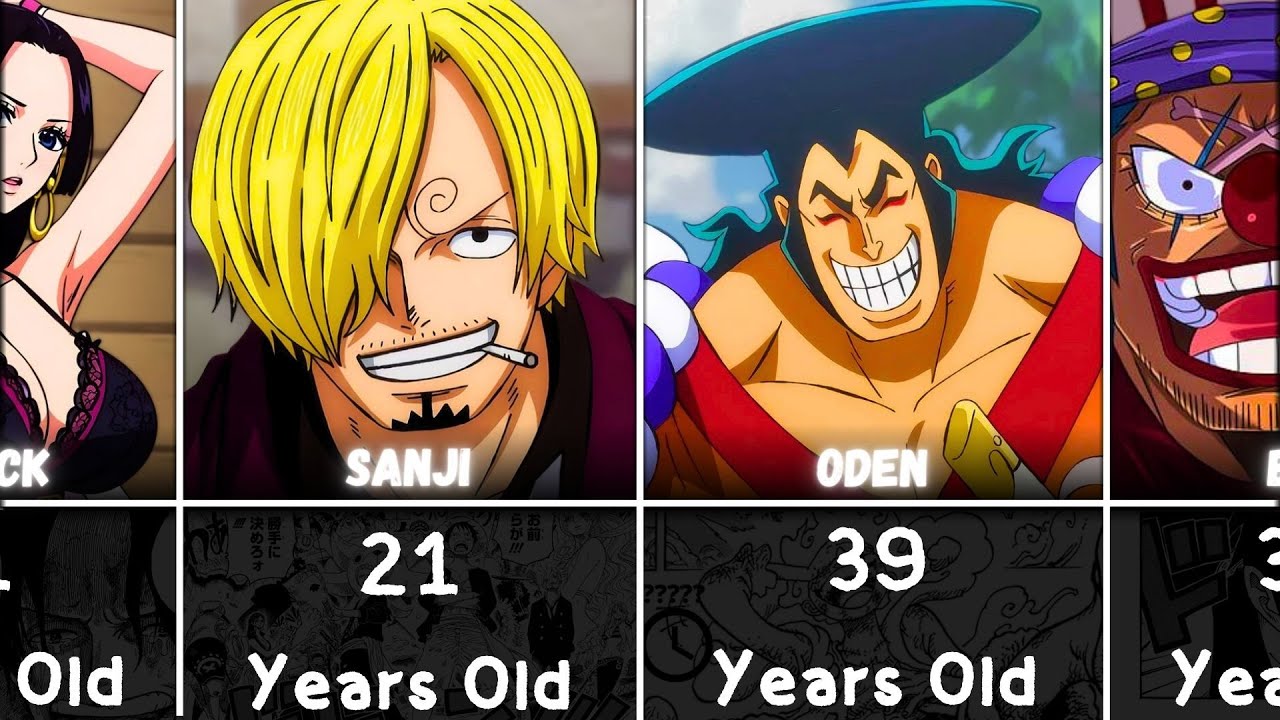Age of One Piece Characters (Over 120 characters) | Who is the oldest ...
