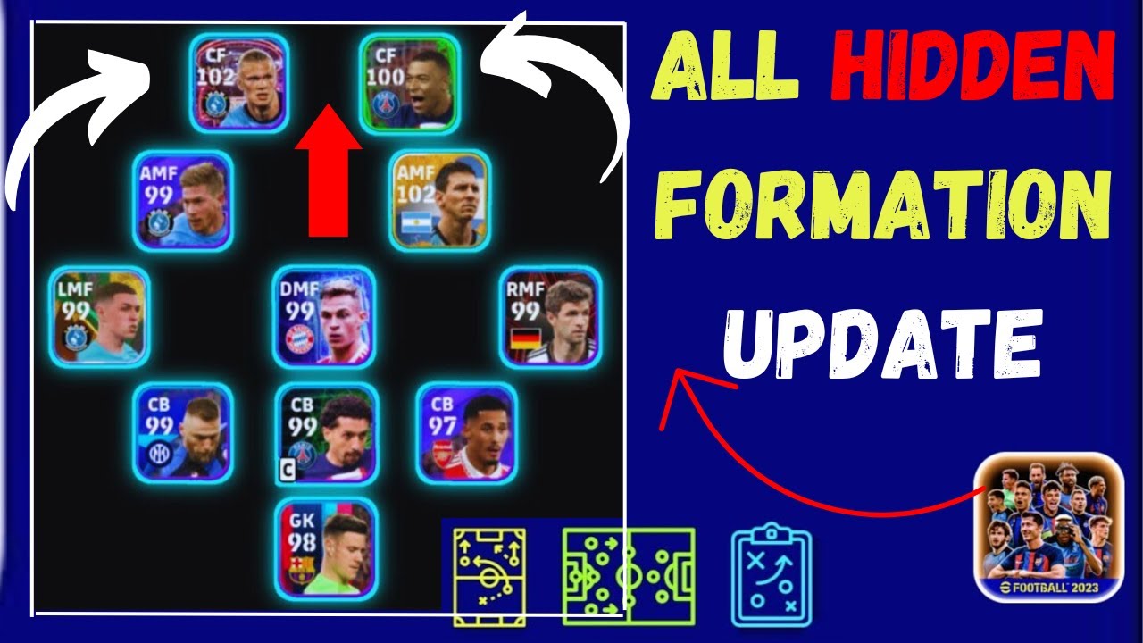 Get The Latest Update On All Hidden Formations In Pes 2023!Best ...