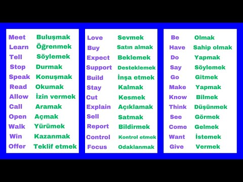 En Çok Kullanılan 250 İngilizce Fiil! | 1 SAAT! Tek Video da En Önemli Fiiller!