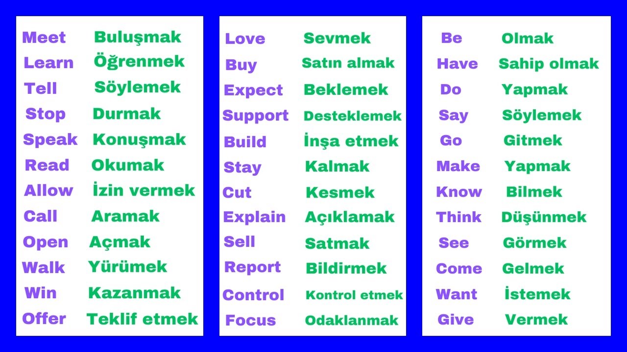 En Çok Kullanılan 250 İngilizce Fiil! | 1 SAAT! Tek Video da En Önemli ...