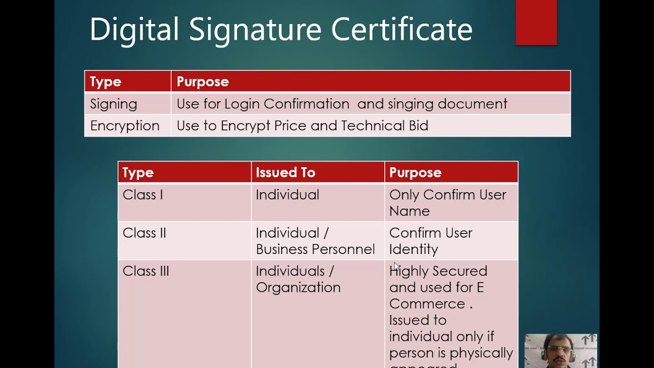 Digital Signature Certificate for Tender - YouTube