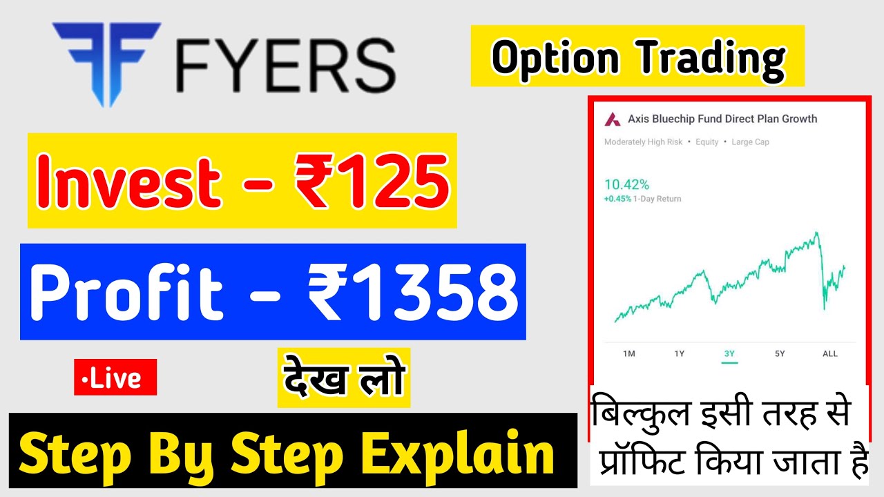 Options Trading Live ! Fyers Me Options Trading Kaise Kare ! Future And ...