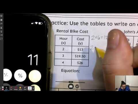 Additive and Multiplicative Equations from Tables - YouTube