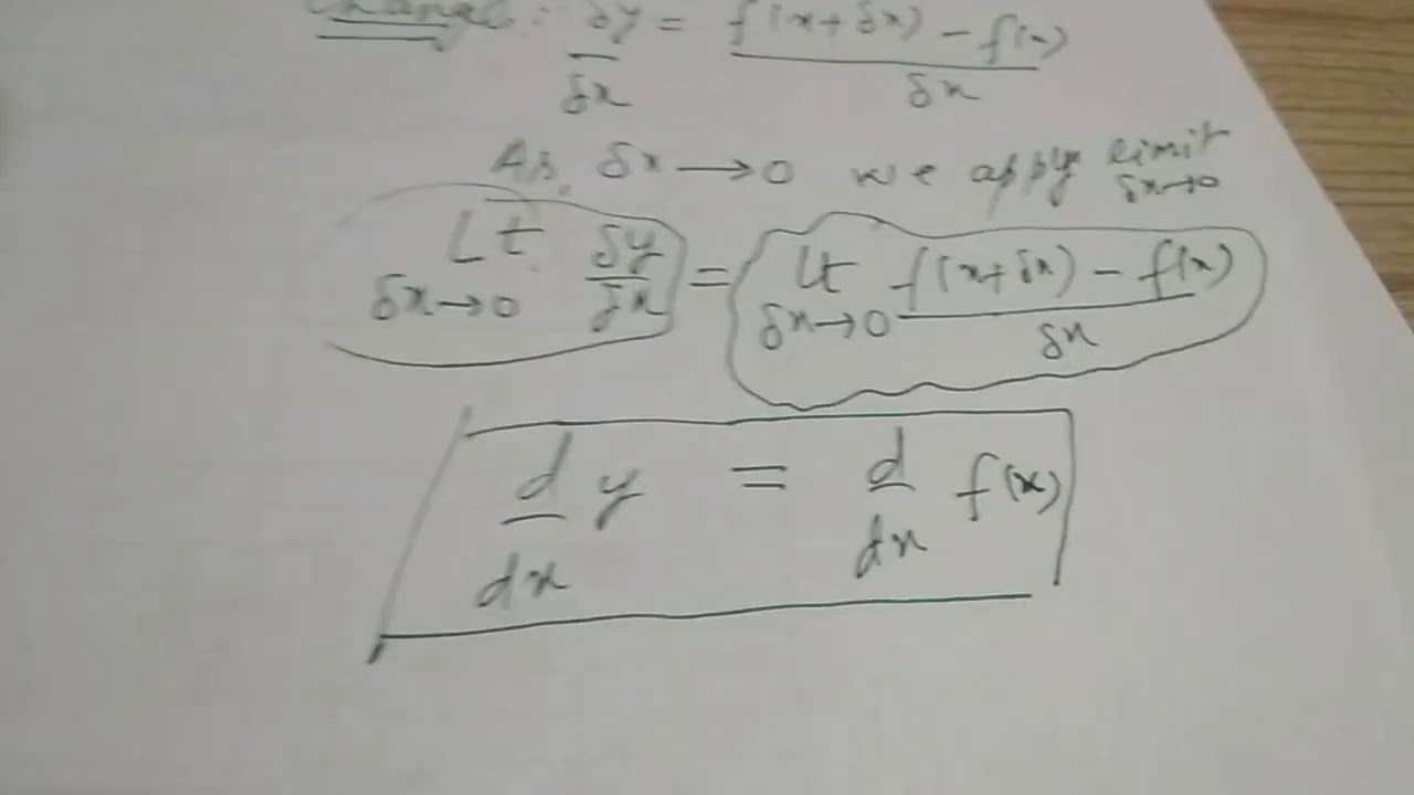 Continuity and Differentiability - YouTube