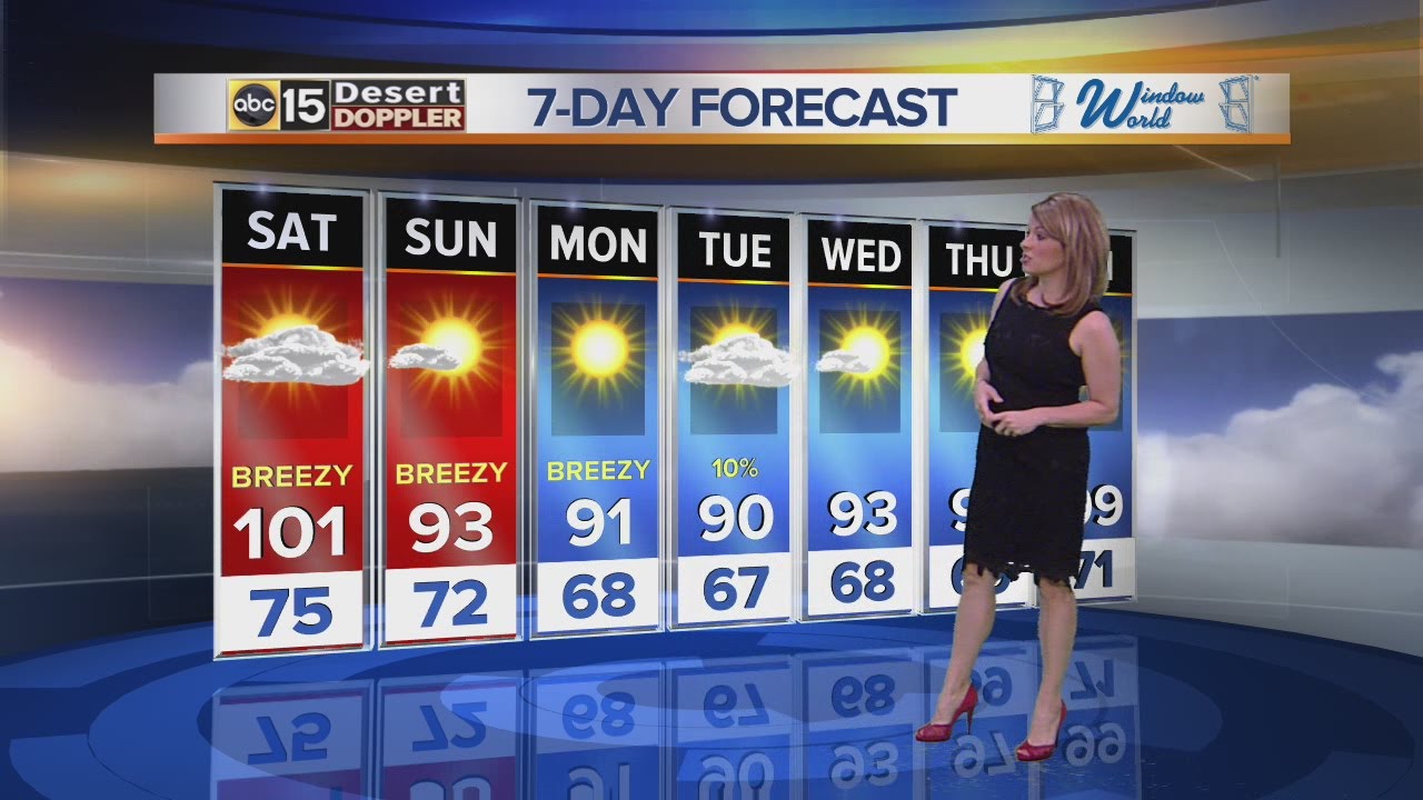 Web weather Friday May 13, 2016 4:30 PM - YouTube