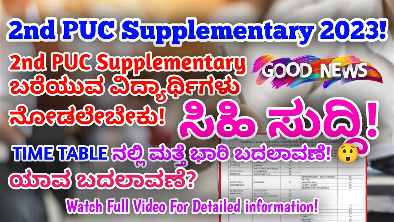 2nd PUC 2023 Supplementary Exam Postponed 2nd PUC Supplementary 2nd-puc-2023-supplementary-exam-postponed-2nd-puc-supplementary