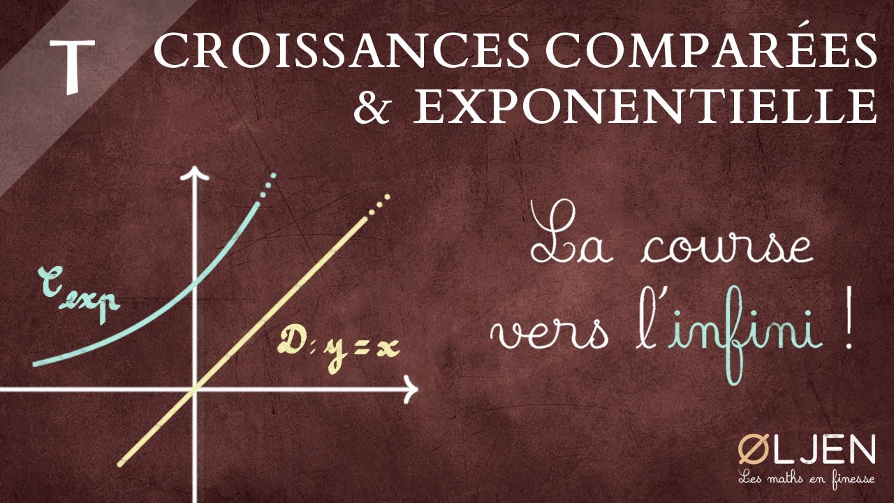 [DET#17] Croissances comparées | Exponentielle (Démonstration) - YouTube