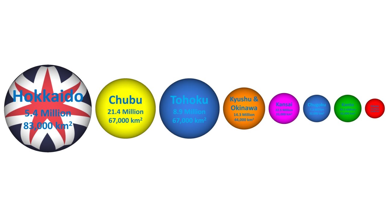 Japanese Regions Size Comparison - YouTube