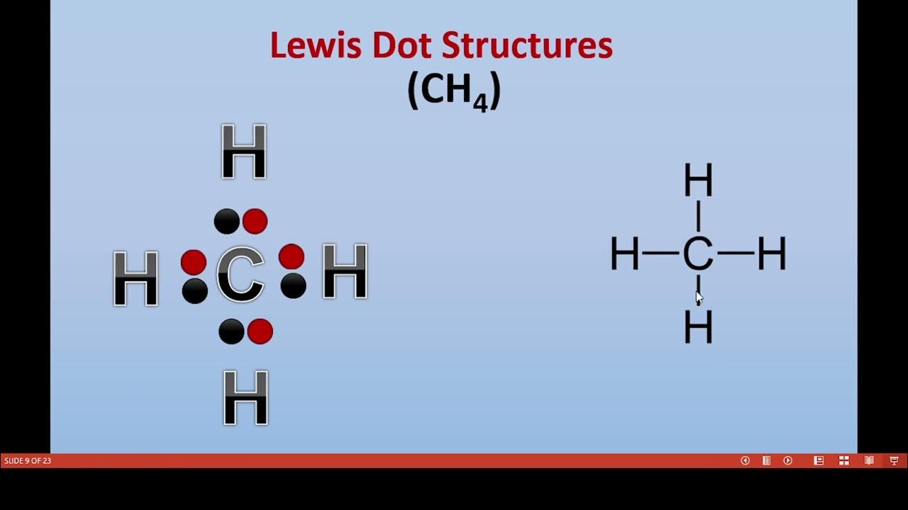 Lewis structures part 1 - YouTube