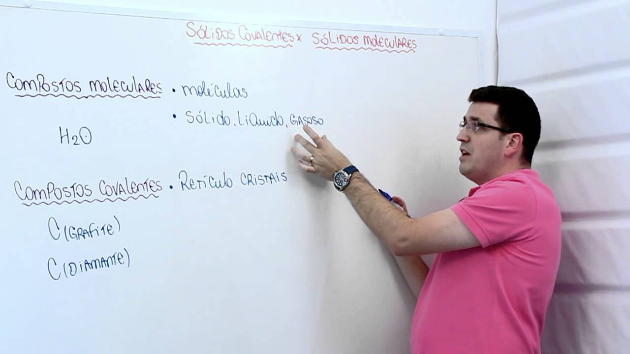 Sólidos covalentes x sólidos moléculares - YouTube