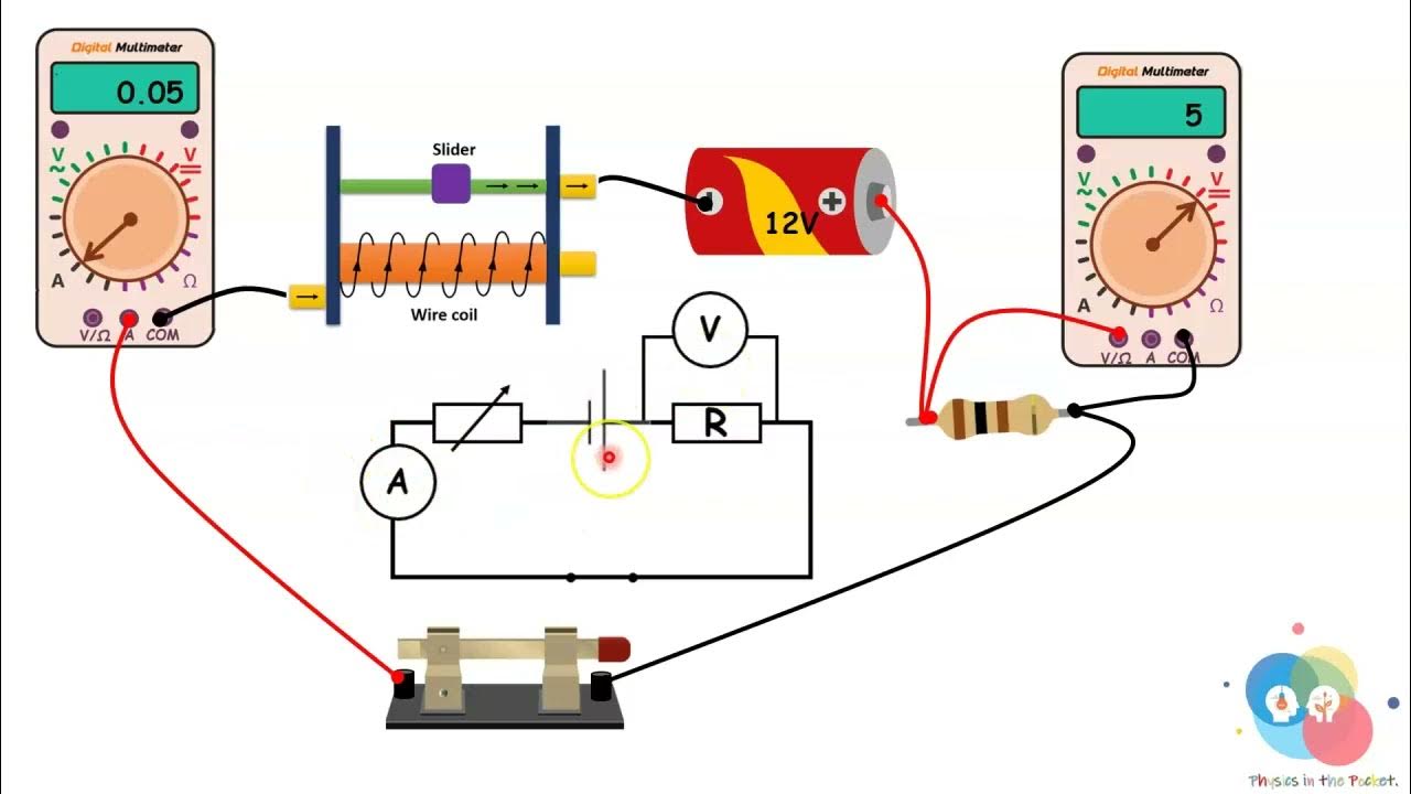 Resistor Grade 9: part 2 (Ohm's Law) - YouTube