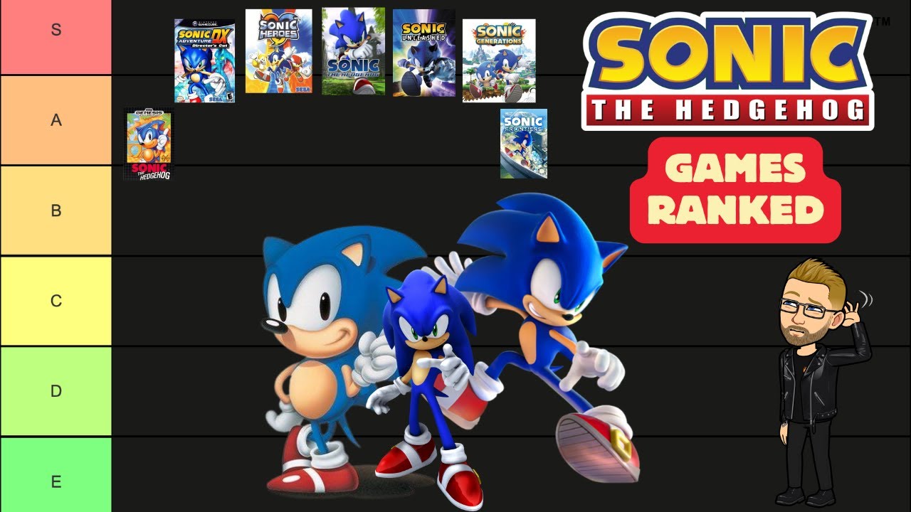 Ranking The Mainline Sonic Games - YouTube
