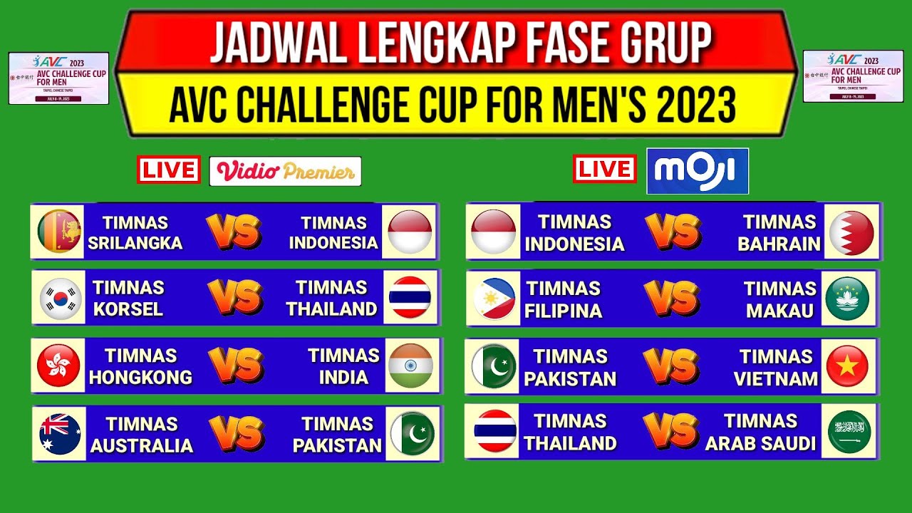 Jadwal Avc Volleyball Challenge Cup 2023~Indonesia vs Bahrain~Jadwal ...