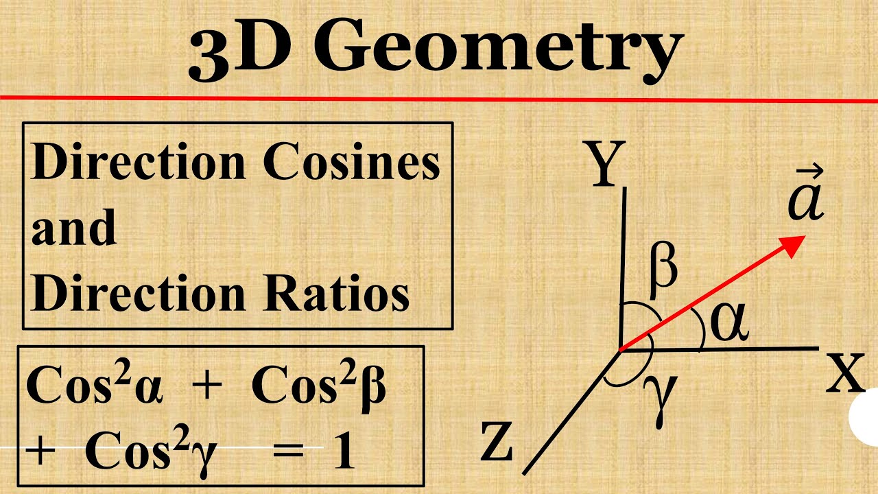 1. 3D Geometry | Direction Cosines and Direction Ratios | IIT JEE Maths ...