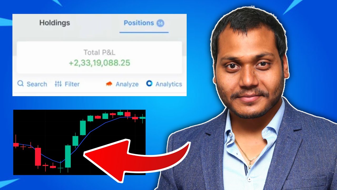 The Trading Strategy that made Subasish Pani 2 Crores a day | "Power of ...