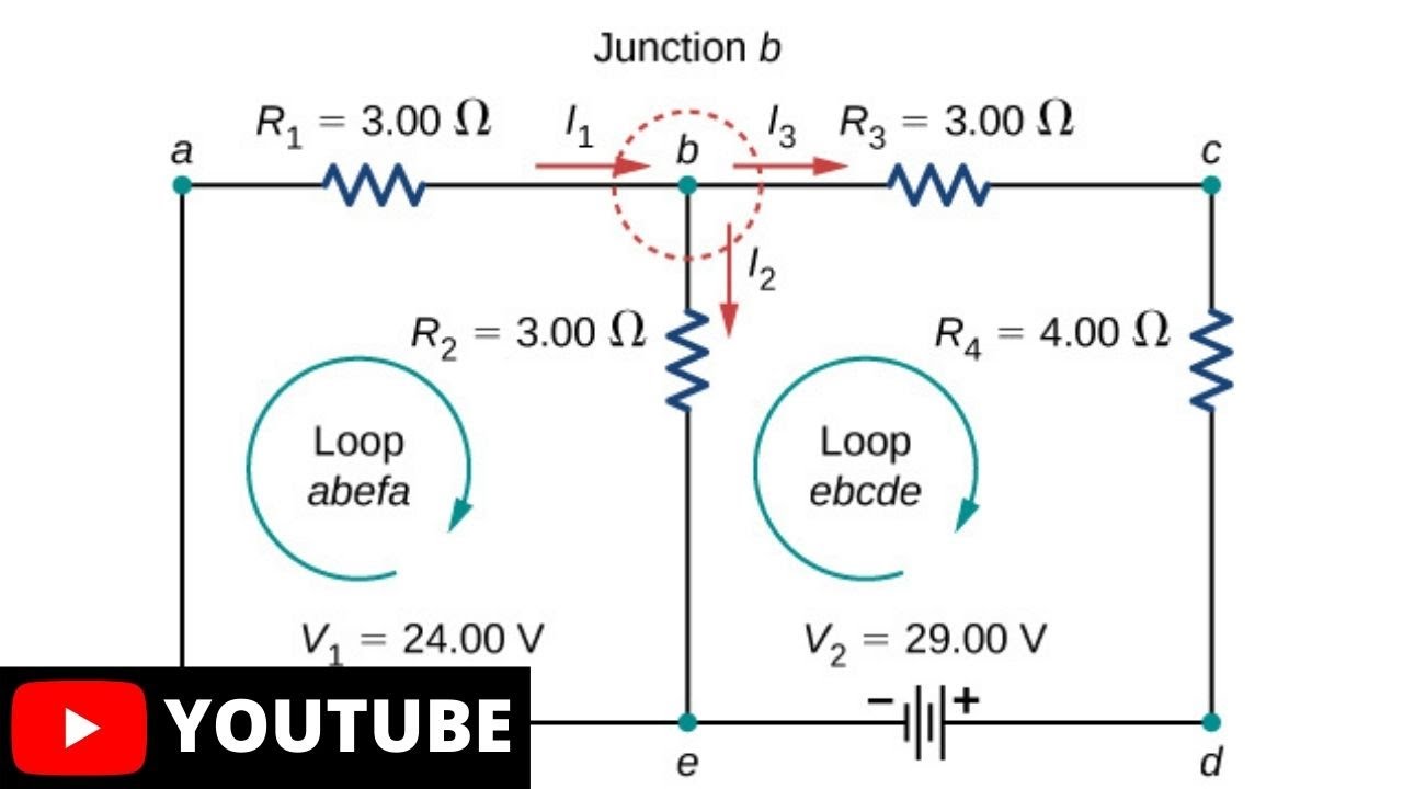 PHYSICS 2 ( KIRCHHOFF'S LAWS : JUNCTION RULE) - YouTube