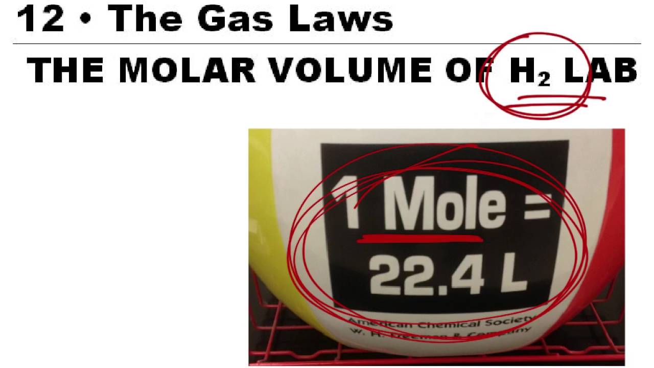 AP Ch 12 -- Prelab Ideas For The Molar Volume Of Hydrogen Lab - YouTube
