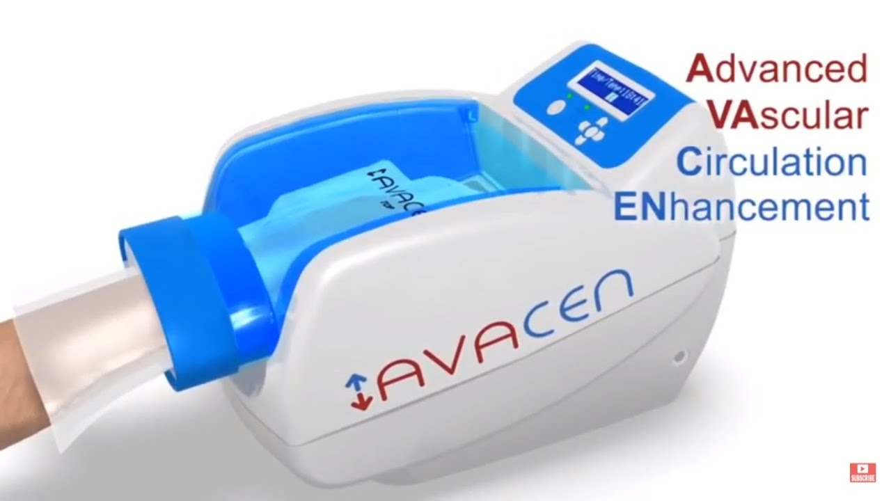 Avacen Microcirculation Promo - YouTube
