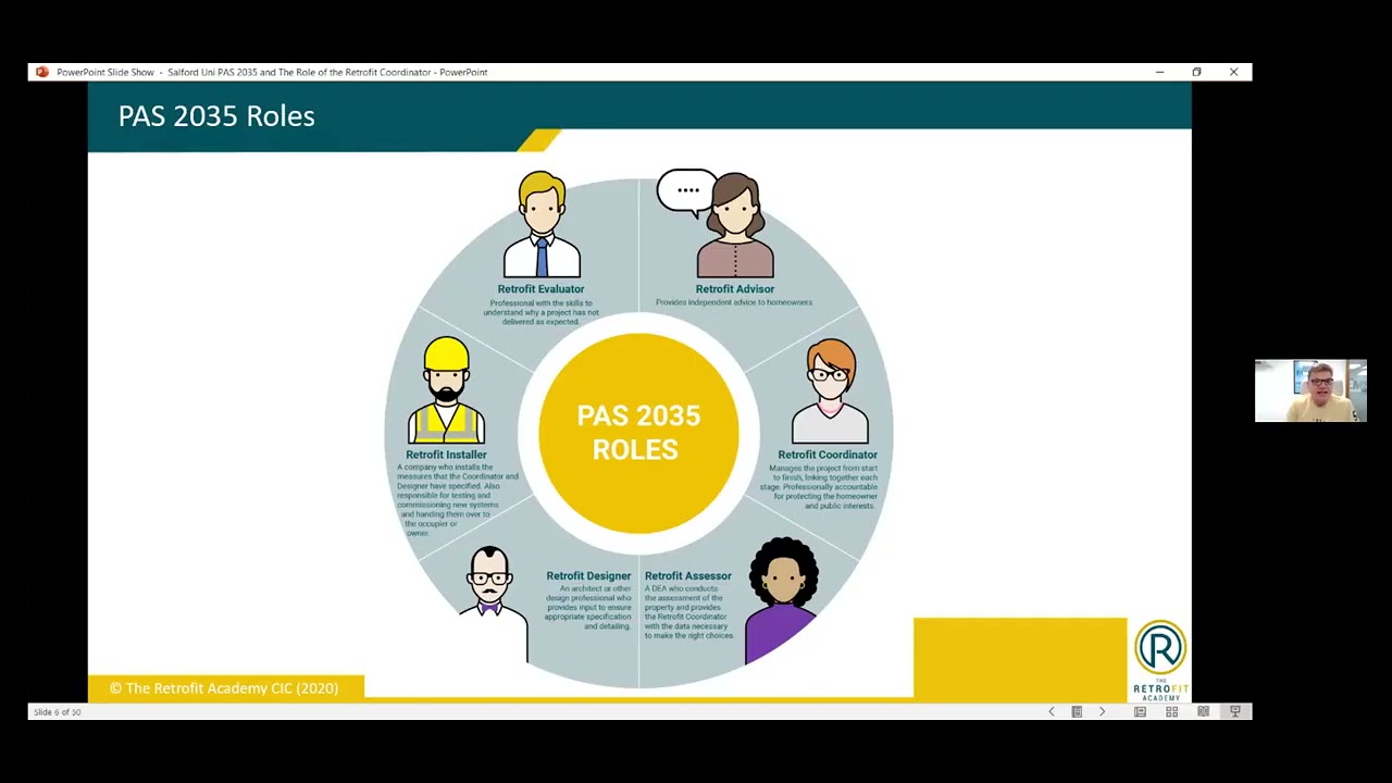 Retrofit: PAS 2035 - YouTube