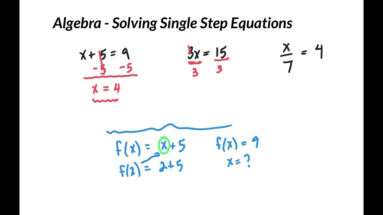 Algebra - Solving Single Step Equations - YouTube