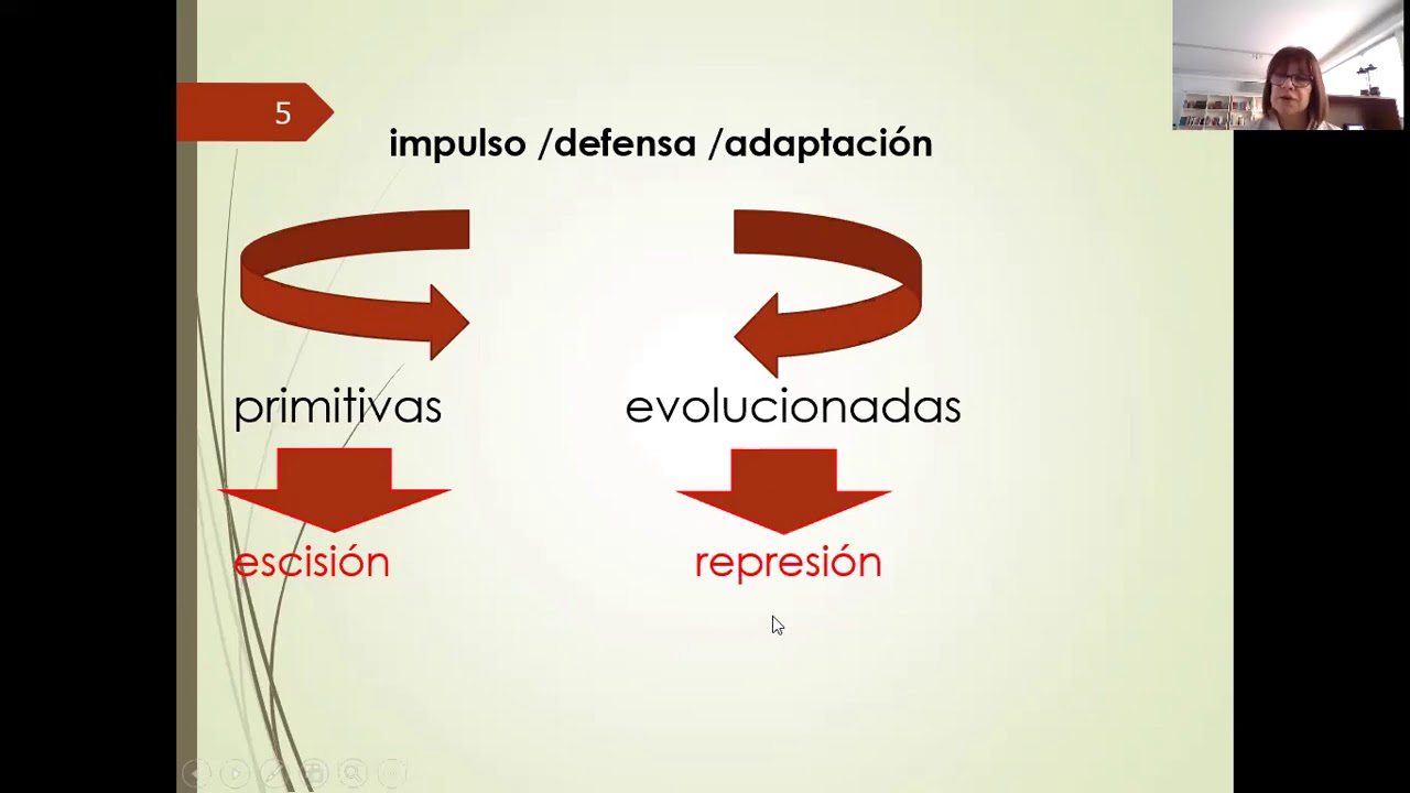 defensas primitivas - YouTube