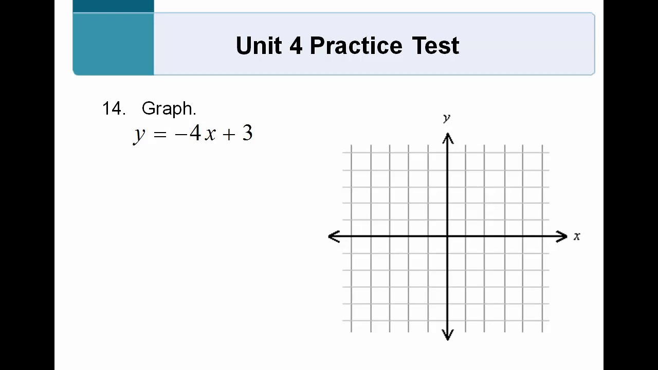 Unit 4 Practice Test - YouTube