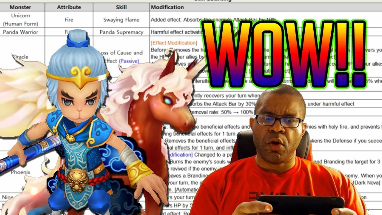 MONSTER BALANCE PATCH: WHICH UNITS WILL CHANGE THE META? - YouTube