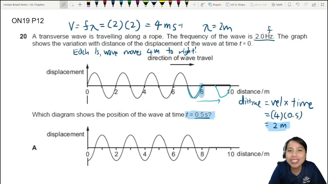 7.1b Ex2 ON19 P12 Q20 Position of Transverse Wave | AS Waves ...