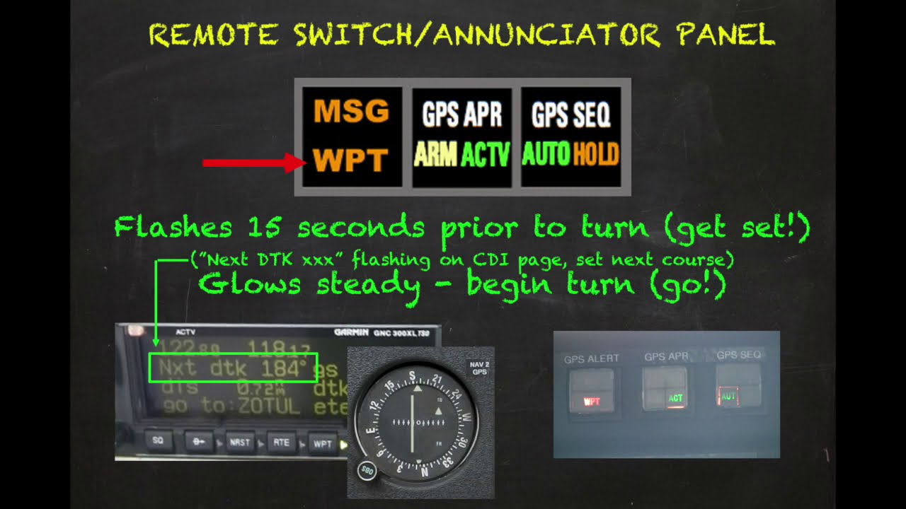 MODULE-22 Part 8:Garmin GNC 300XL GPS Instrument Approach Basics ( Also ...