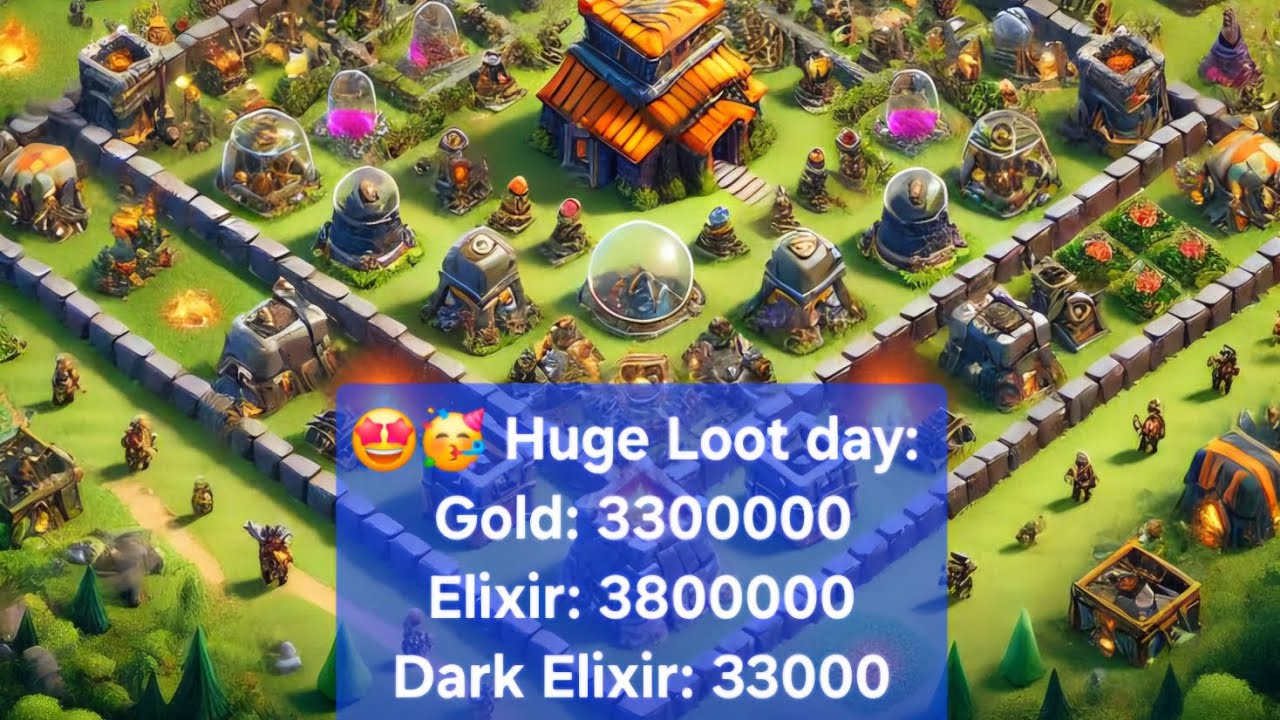 4 Attacks, 3.3M Gold, 3.8M Elixir & 33K Dark Elixir! 💰 The Ultimate ...