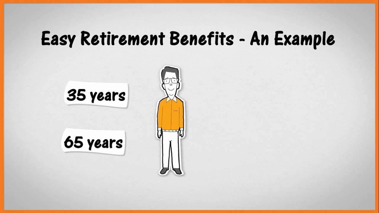 ICICI Pru Easy Retirement - YouTube