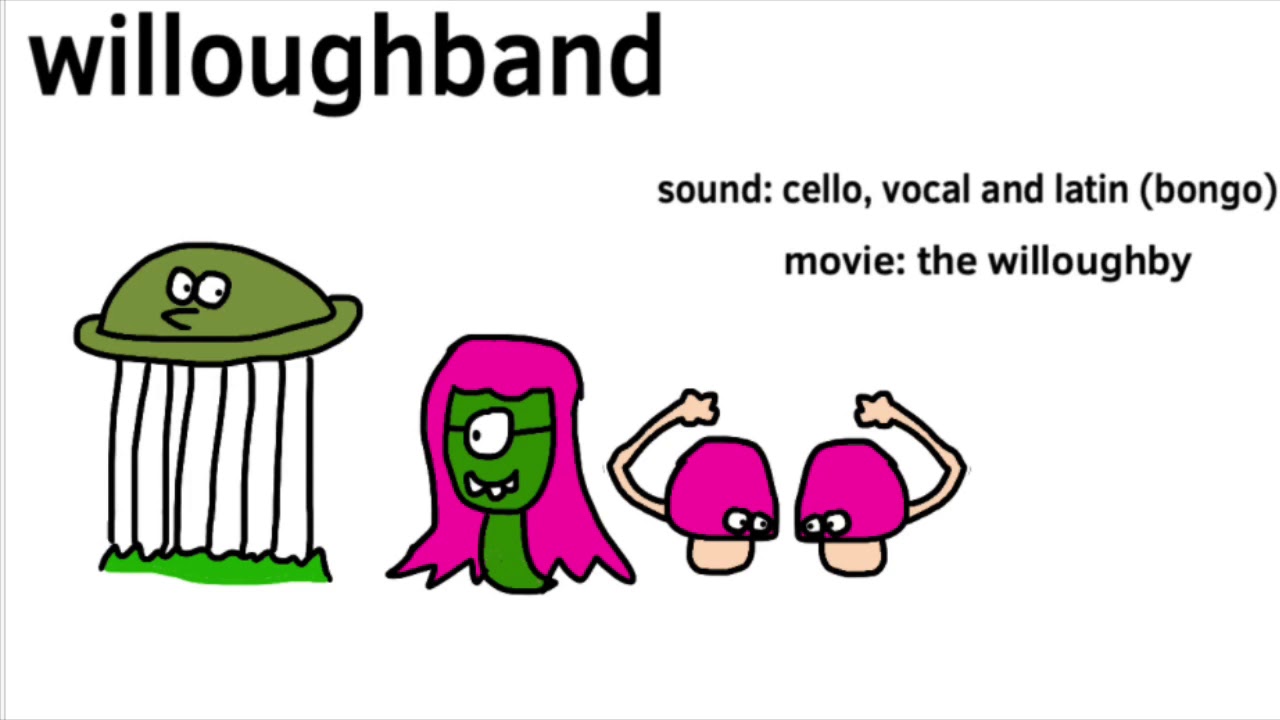 Concept for Sally tomochi - YouTube