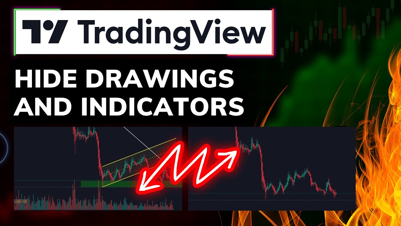 How To Hide Drawings and Indicators In Tradingview Tutorial - YouTube