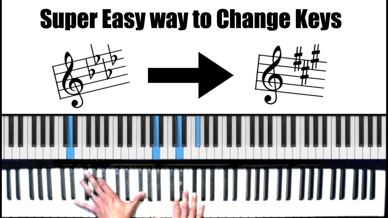 Must-Know Key Change Hack / Change keys easily on the spot with this ...