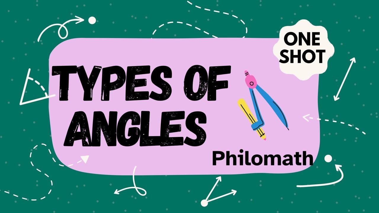 Types of Angles (corresponding, alternate, vertically opposite etc) in ...